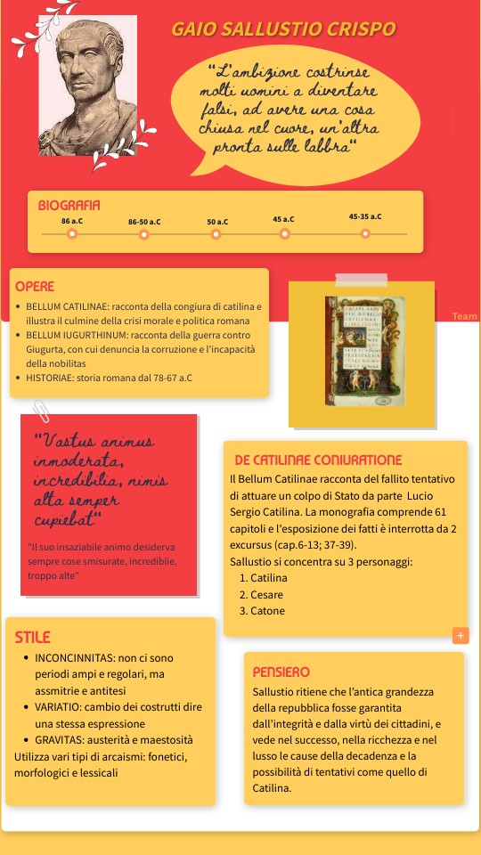 BASIC ONE PAGER | Genially