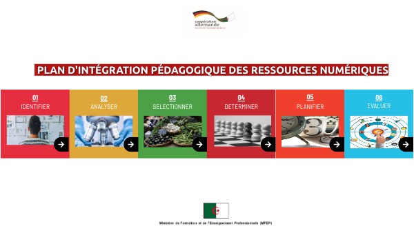 SDGs GUIDE | Genially