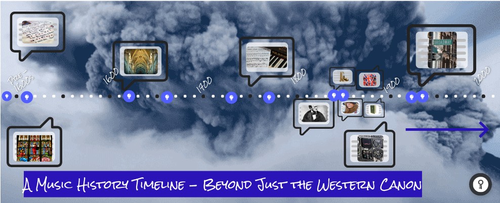 Music History + Wind Band History (through 2000) Timeline: Resource ...