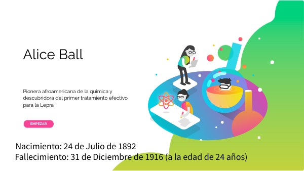 PRESENTACIÓN ALICE BALL | Genially