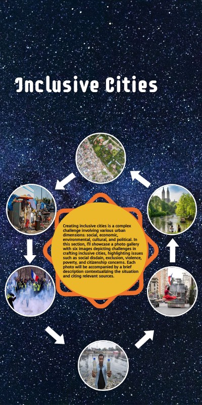 INCLUSIVE CITIES