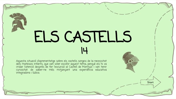 ELS CASTELLS | Genially