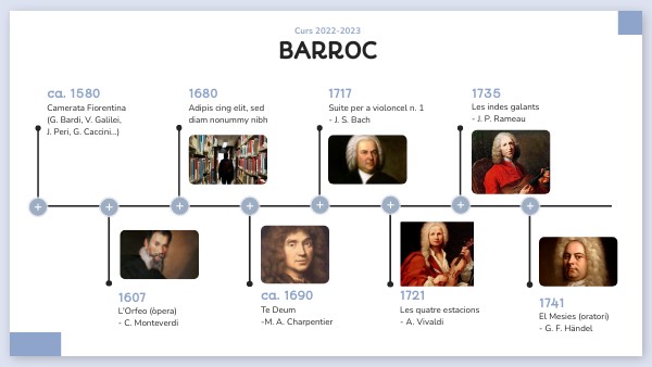 TIMELINE - BARROC | Genially