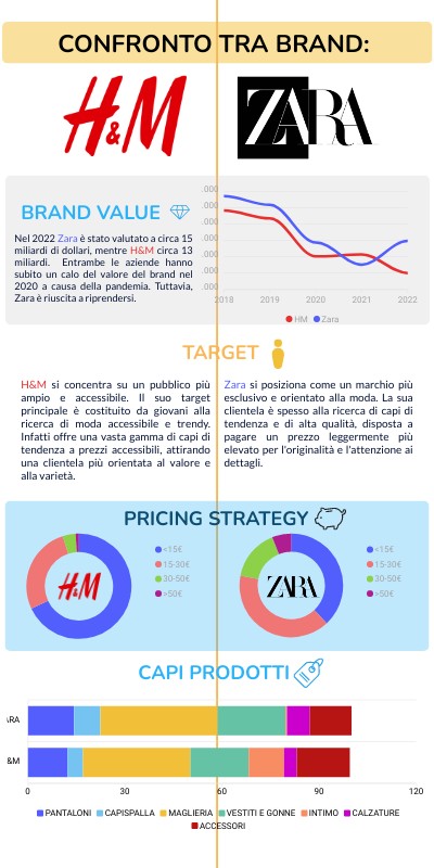 VERTICAL INFO ILLUSTRATION CORP