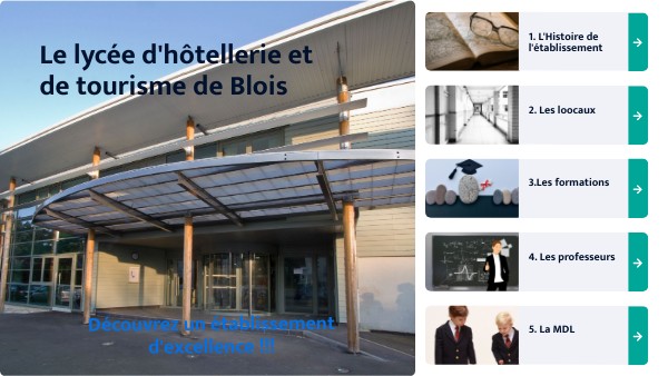 ESSENTIAL PLACES GUIDE | Genially