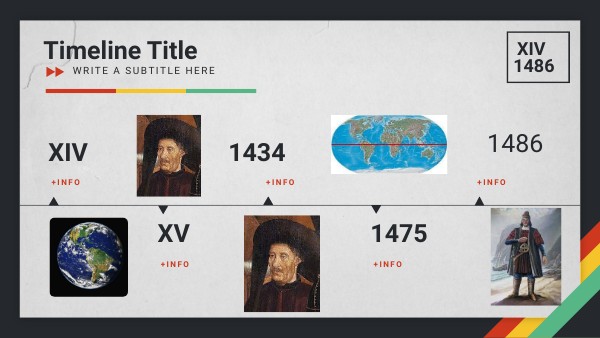 Copia - CHRONOLOGICAL LINE | Genially