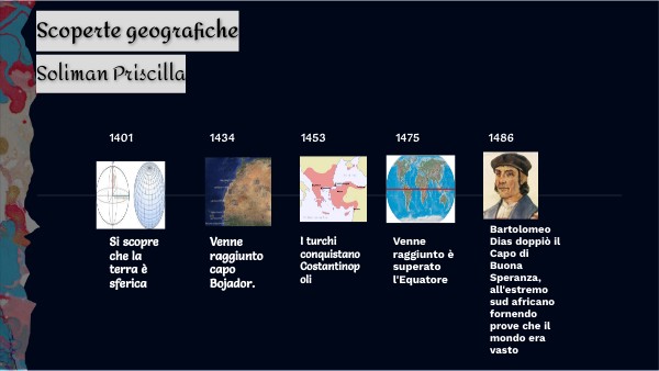 Scoperte geografiche | Genially