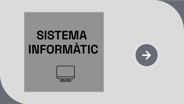 SISTEMA INFORMATIC | Genially