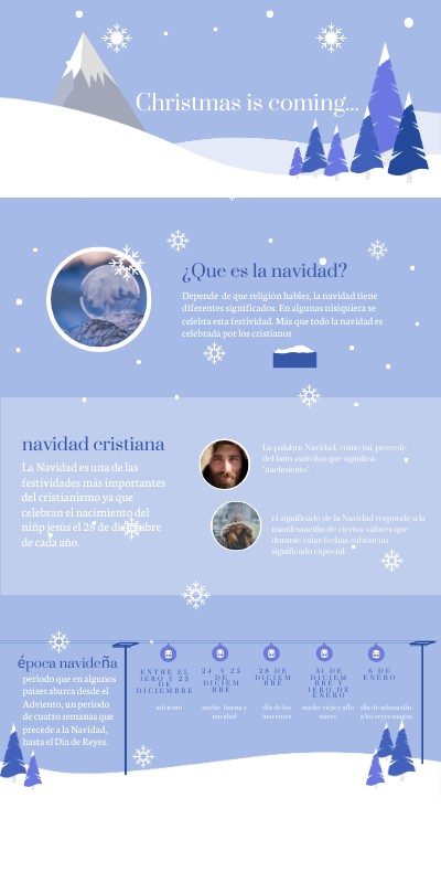 infografía de la navidad | Genially
