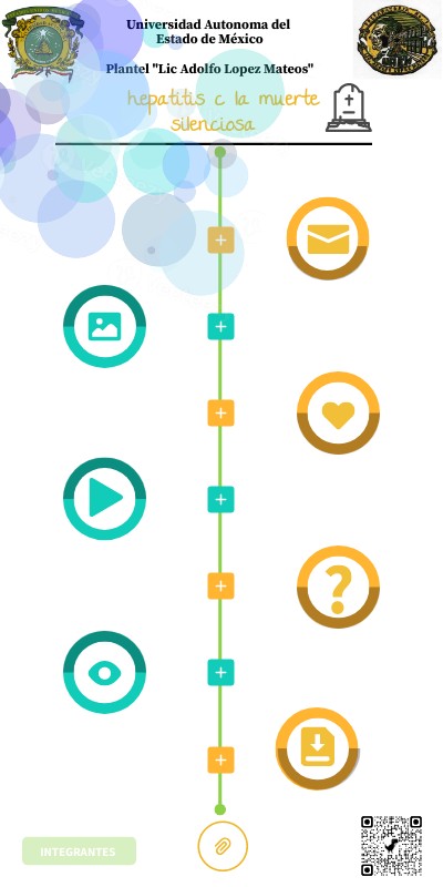 LÍNEA TEMPORAL ANIMADA | Genially