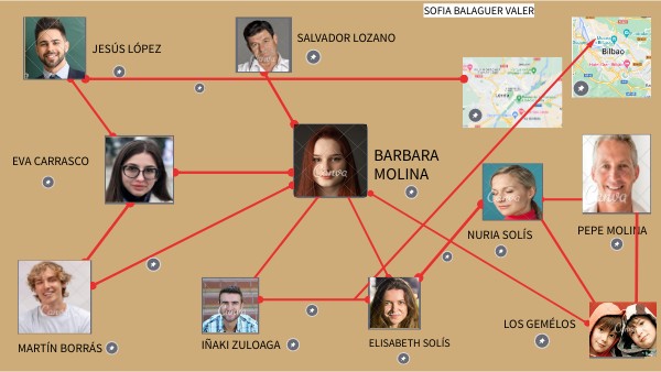 Palabras envenenadas