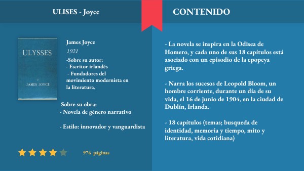 RESEÑA LIBROS | Genially