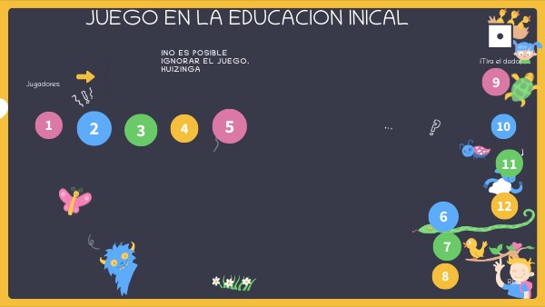 JUEGO en la educación inicial | Genially