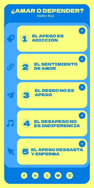 INFOGRADIA LIBRO AMAR O DEPENDER-JOEL GARCIA | Genially