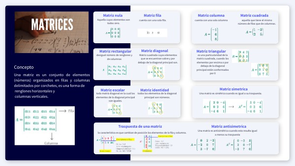 matrices