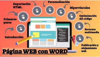 Pagina web WORD | Genially