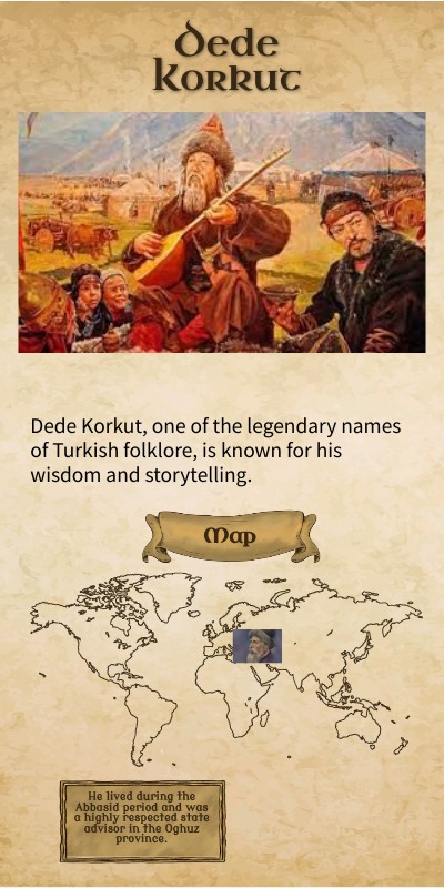 MEDIEVAL VERTICAL INFO