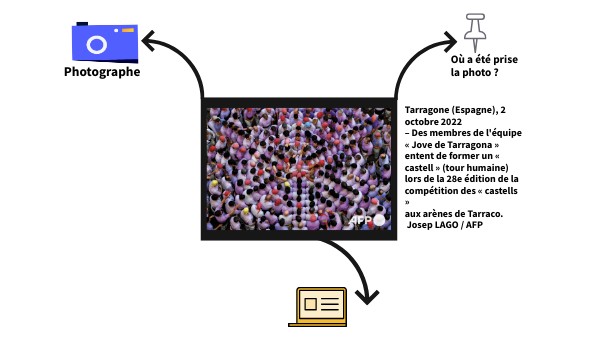 Genially prix bayeux