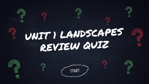 SS Unit 1 Review | Genially