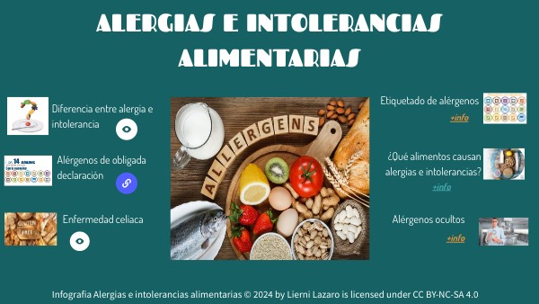 INFOGRAFIA ALERGIAS E INTOLERANCIAS ALIMENTARIAS