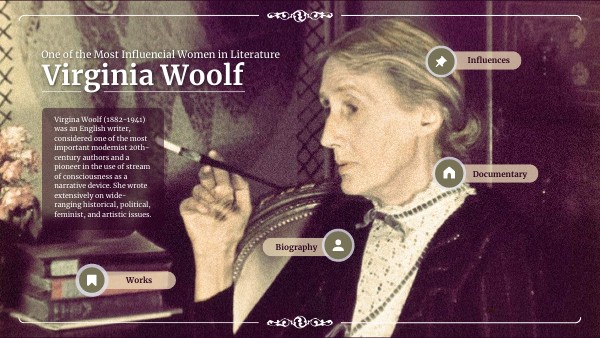 Virginia Woolf | Genially