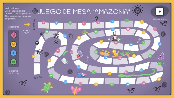 AMAZONÍA | Genially