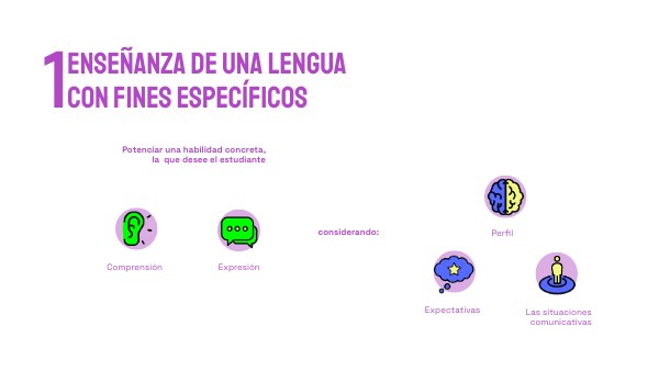 AA3_Contextos | Genially