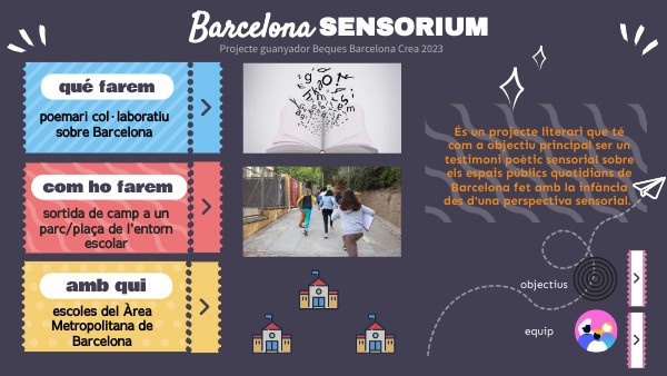 Barcelona Crea 2023 | Genially