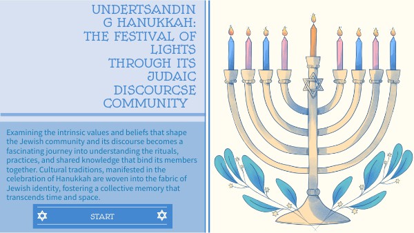 Hanukkah Presentation | Genially