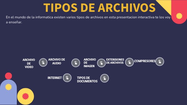 TIPOS DE ARCHIVOS | Genially
