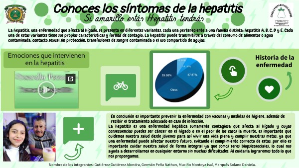 Hepatitis Equipo Verde | Genially