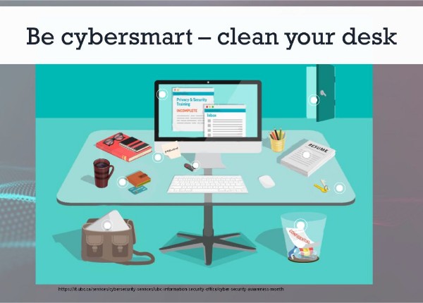 cybersmart