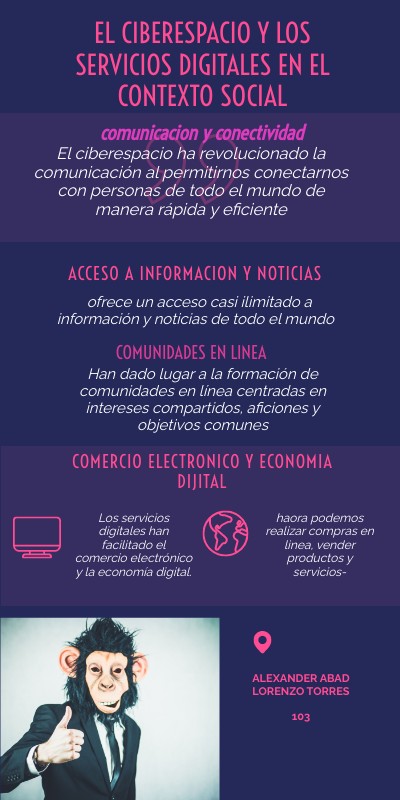 INFO CIBERESPACIO CONTEXTO SOCIAL | Genially