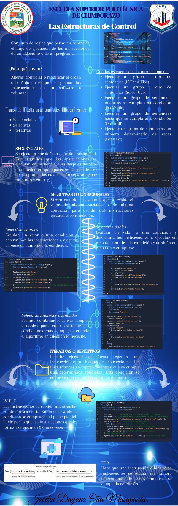 LAS ESTRUCTURAS DE CONTROL | Genially