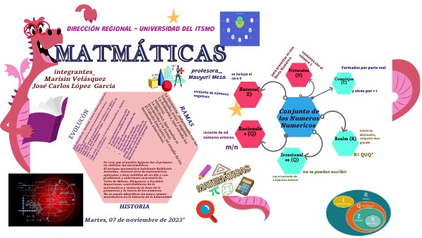 matemáticas | Genially