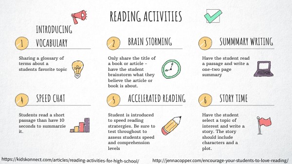 Reading Activities | Genially