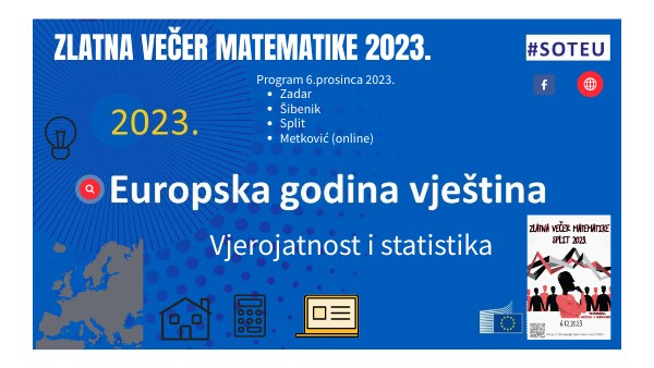 Interactive movie poster