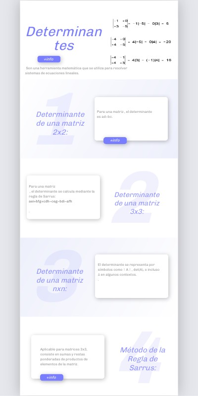 LISTA PRO | Genially