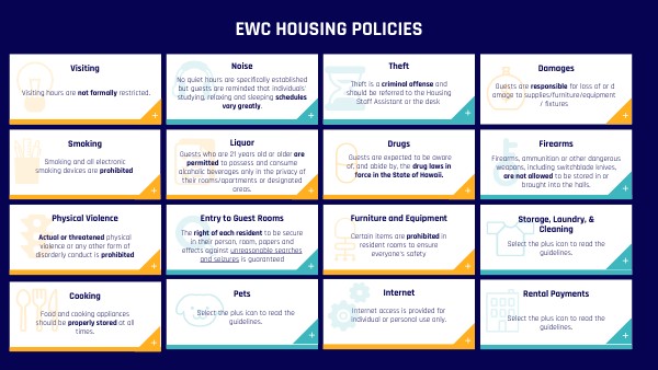 Housing Policies | Genially