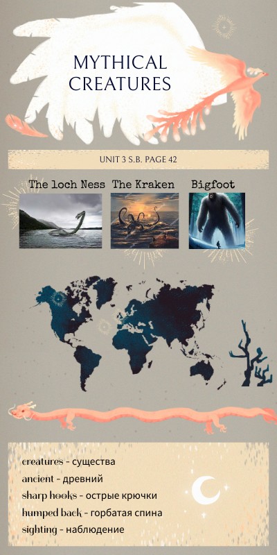 MYTHOLOGY INFO | Genially