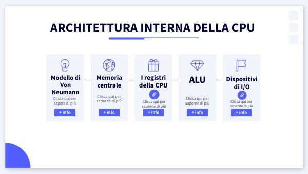 Genially fdl.2 | Genially