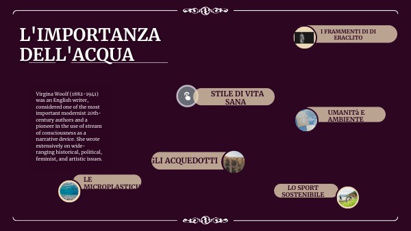 L'IMPORTANZA DELL'ACQUA