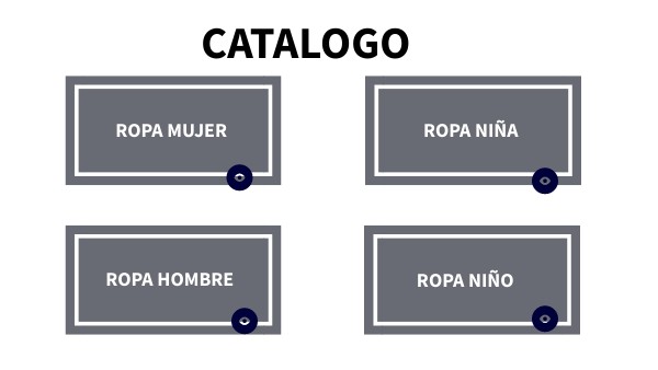 Genially CATALOGO ROPA | Genially