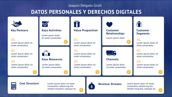 Tarea 2 - Curso de Competencia Digital | Genially