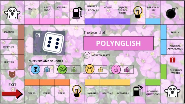 Tecno-English | Genially