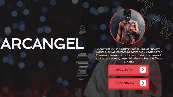 Act. 2.2. Arcangel | Genially