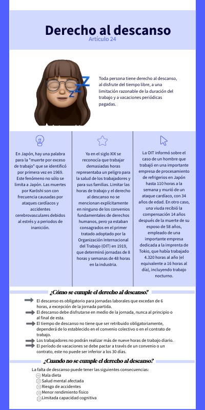 DERECHOS DE DESCANSO | Genially