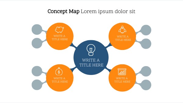 CONCEPT MAP