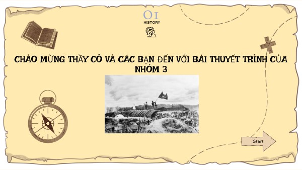 HISTORY UNIT PLAN | Genially