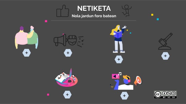 Netiketa_Paula Garcia | Genially